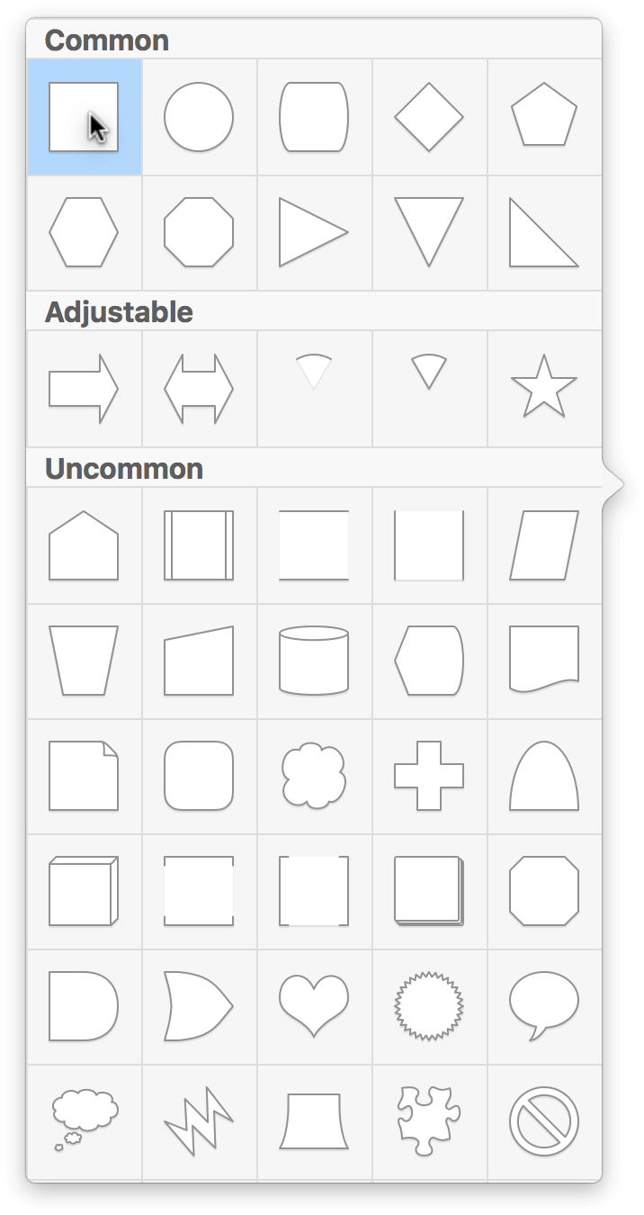 OmniGraffle 7 0 For Mac User Manual Drawing Basics